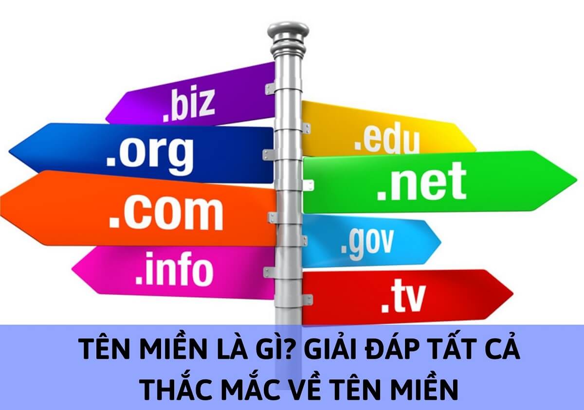 Tên Miền Là Gì? Giải Đáp Thắc Mắc Về Tên Miền | Thiết Kế Web